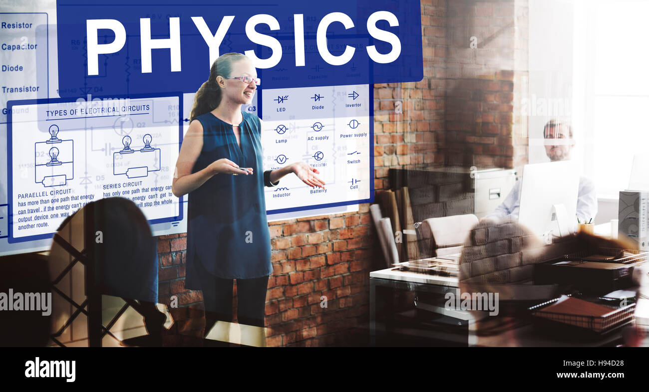 Physics Complex Experiment Formula Function Concept Stock Photo - Alamy