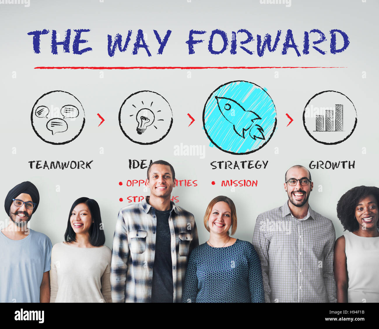 The Way Forward Business Plan Growth Strategy Concept Stock Photo Alamy the-way-forward-business-plan-growth-strategy-concept-stock-photo-alamy