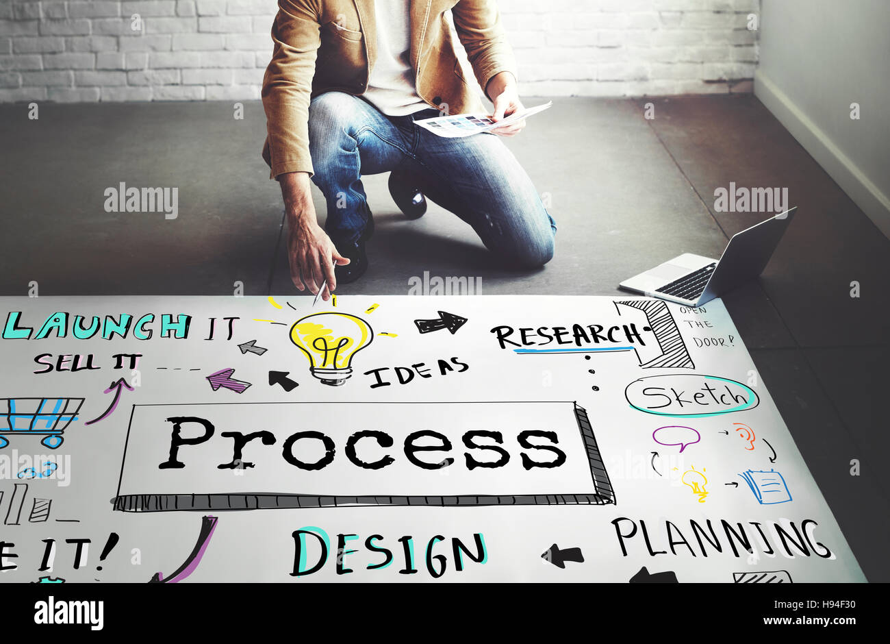Process Research Sketch Planning Design Graphic Concept Stock Photo - Alamy