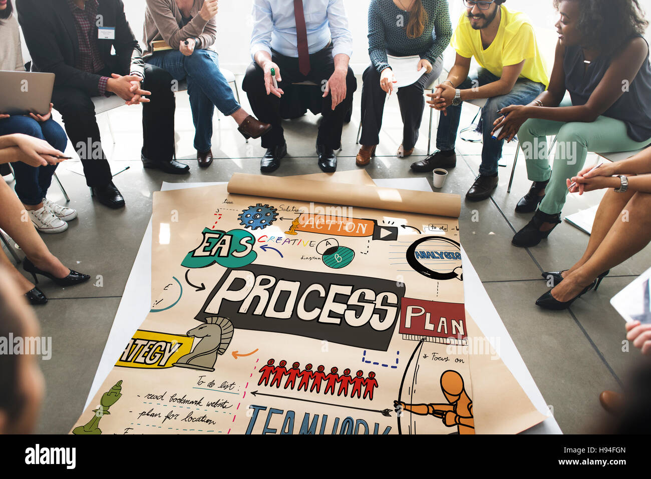 Process Operation Method Production Organization Concept Stock Photo ...