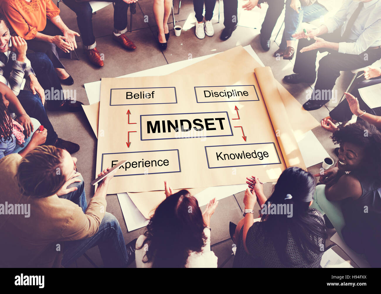 Mindset Belief Discipline Experience Knowledge Concept Stock Photo - Alamy