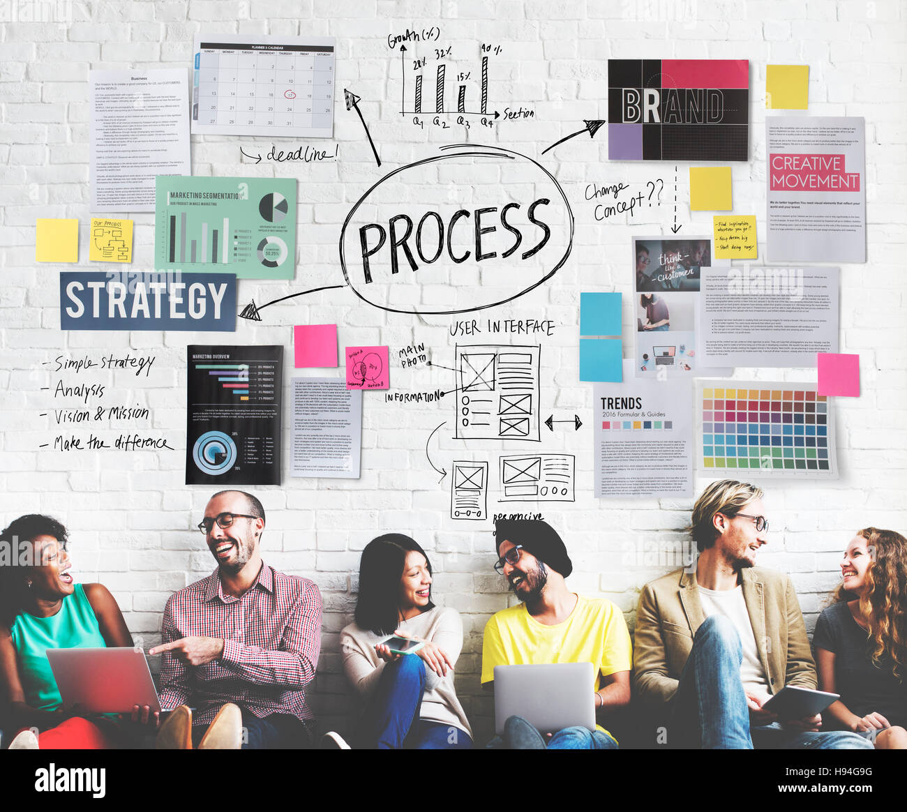Process Action Activity Practice Procedure Task Concept Stock Photo - Alamy