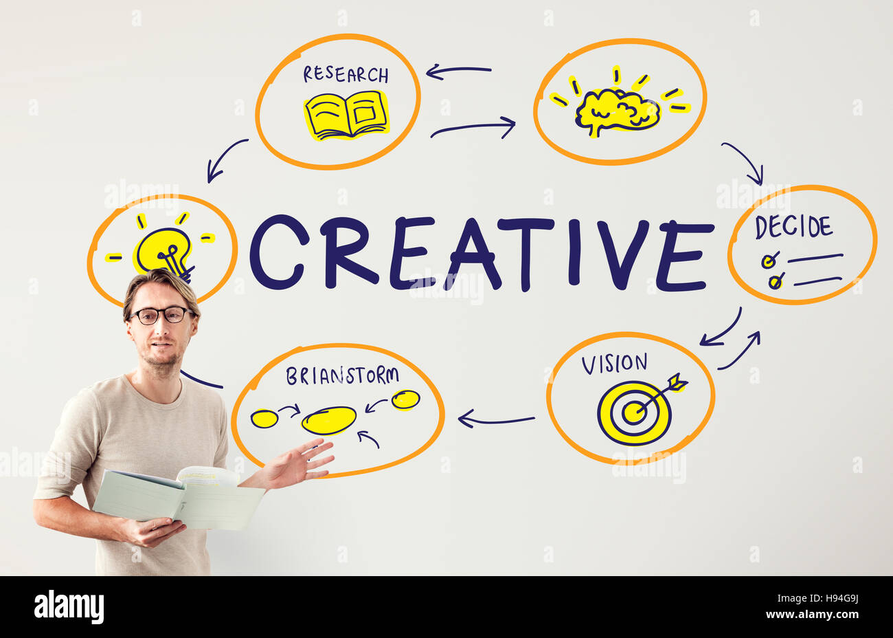 Creative Creativity Innovation Design Vision Concept Stock Photo - Alamy