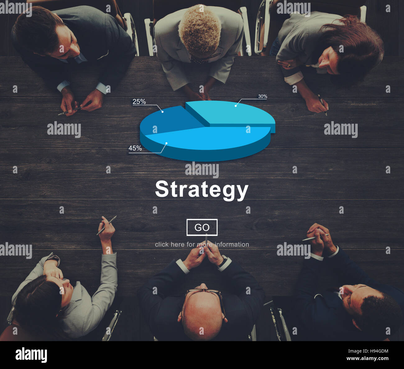 Strategy Development Motivation Objective Plan Concept Stock Photo - Alamy