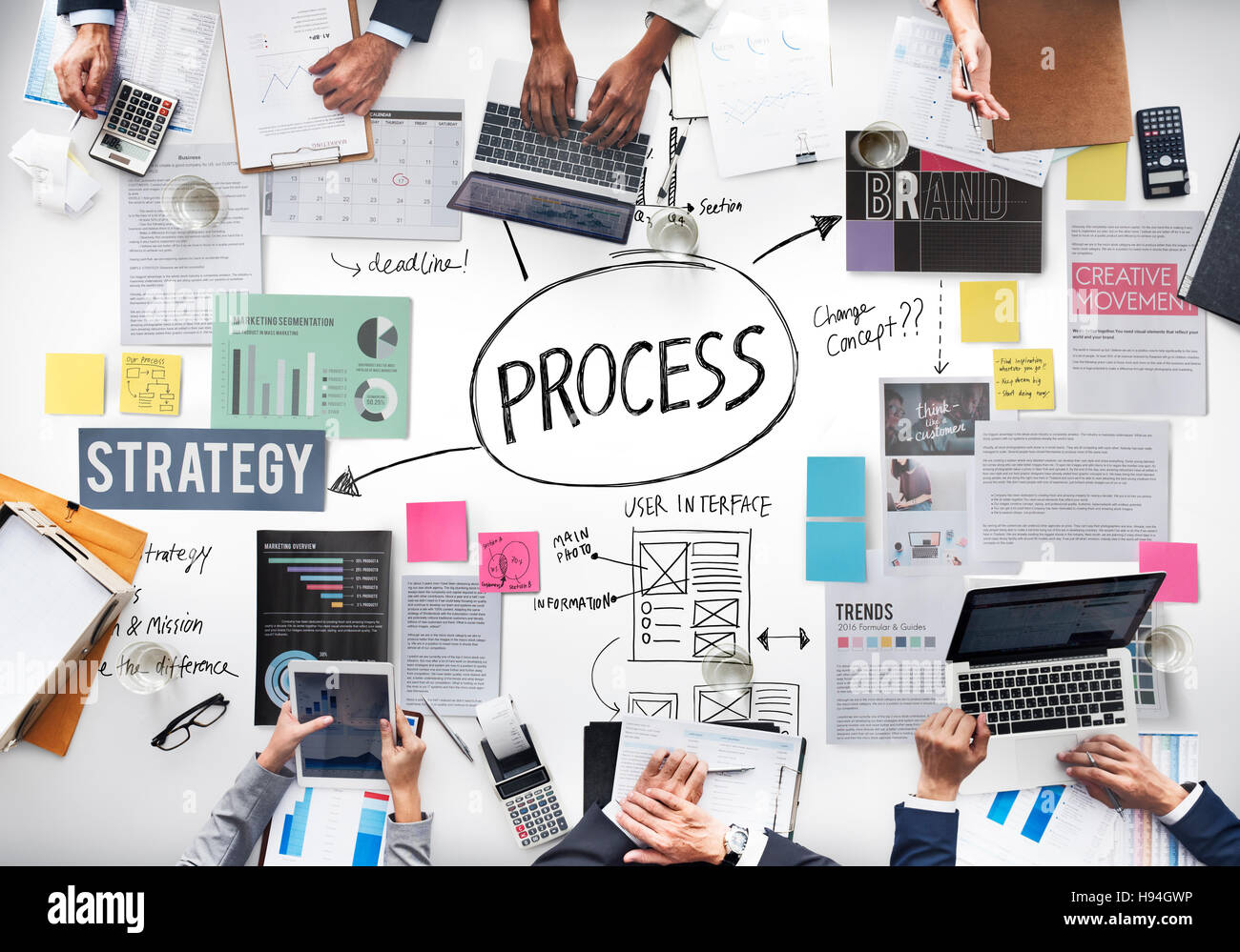Process Action Activity Practice Procedure Task Concept Stock Photo - Alamy