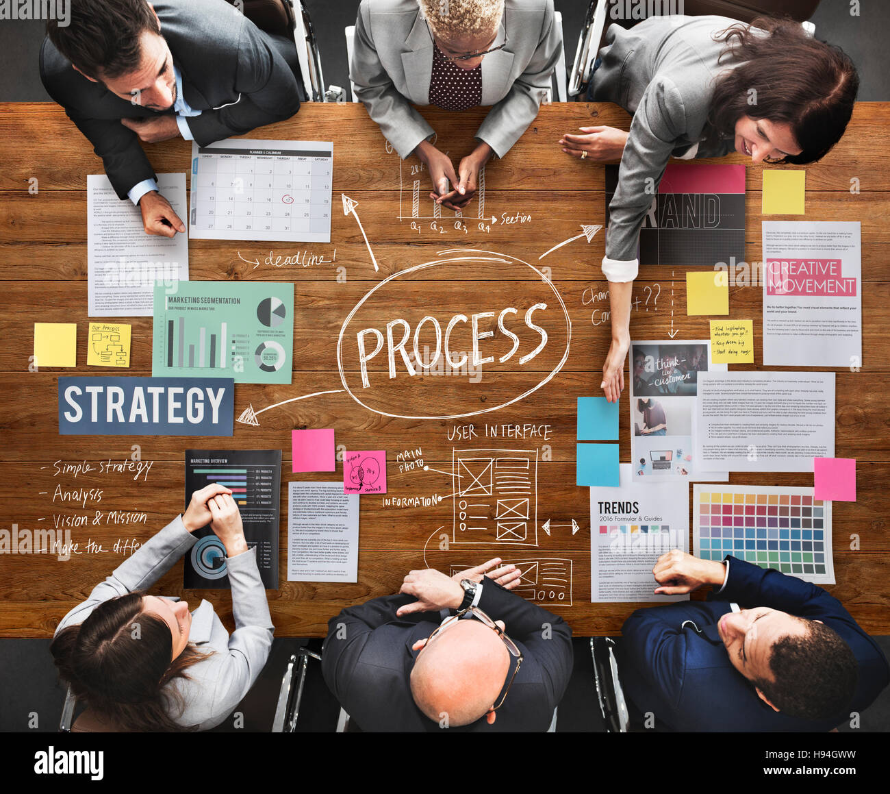 Process Action Activity Practice Procedure Task Concept Stock Photo - Alamy