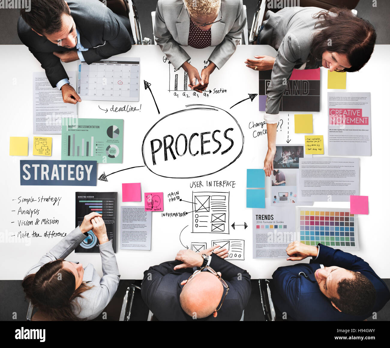 Process Action Activity Practice Procedure Task Concept Stock Photo - Alamy