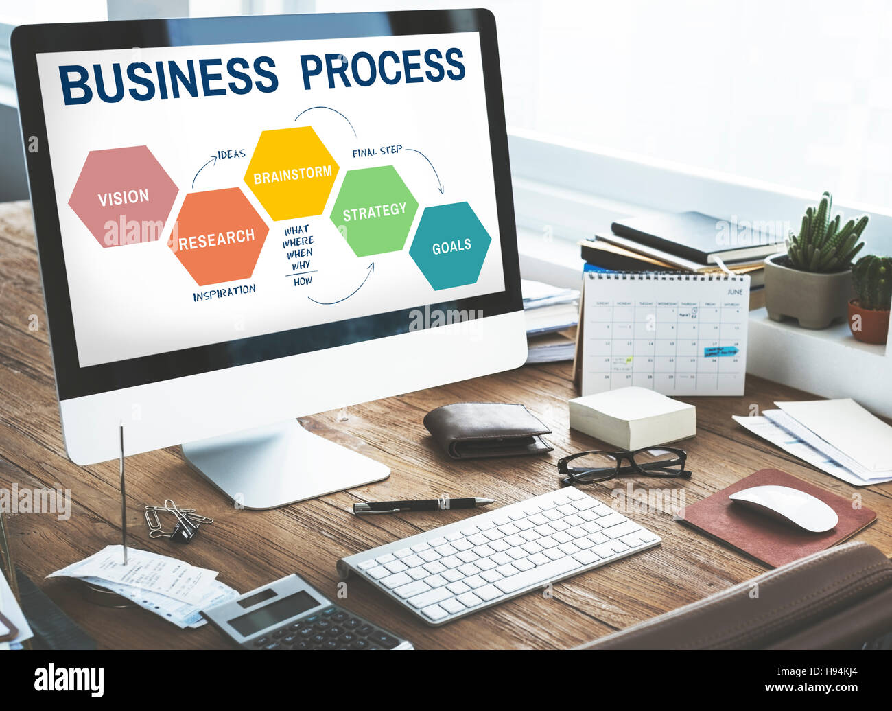 Business Process Startup Enterprise Growth Concept Stock Photo - Alamy