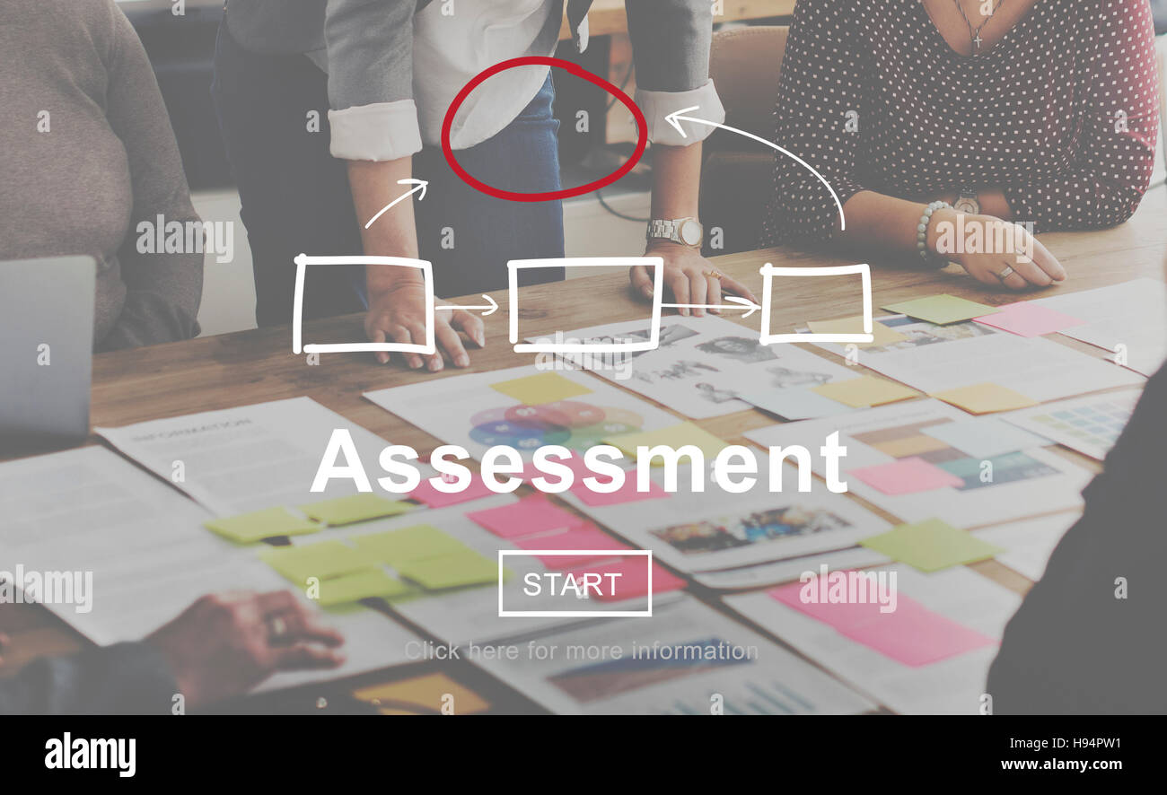 Assessment Evaluation Analysis Management Report Concept Stock Photo ... Assessment Evaluation Analysis Management Report Concept Stock Photo ...