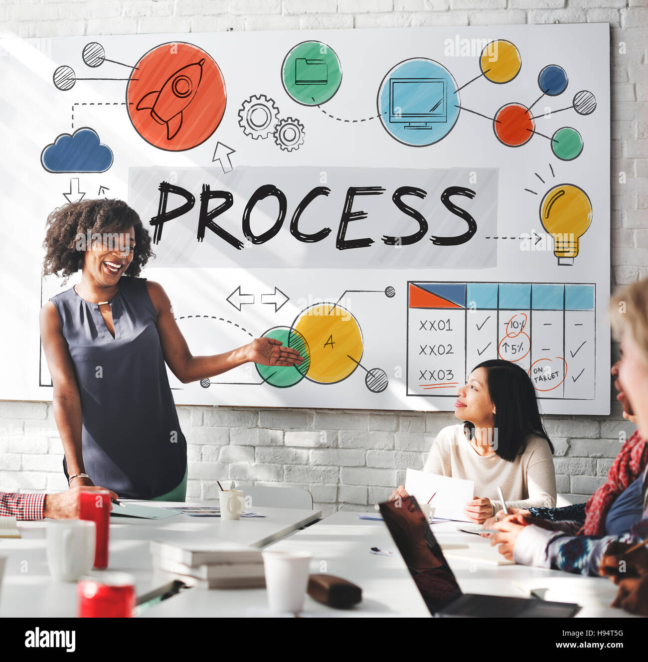 Process Action Organization Business System Concept Stock Photo - Alamy