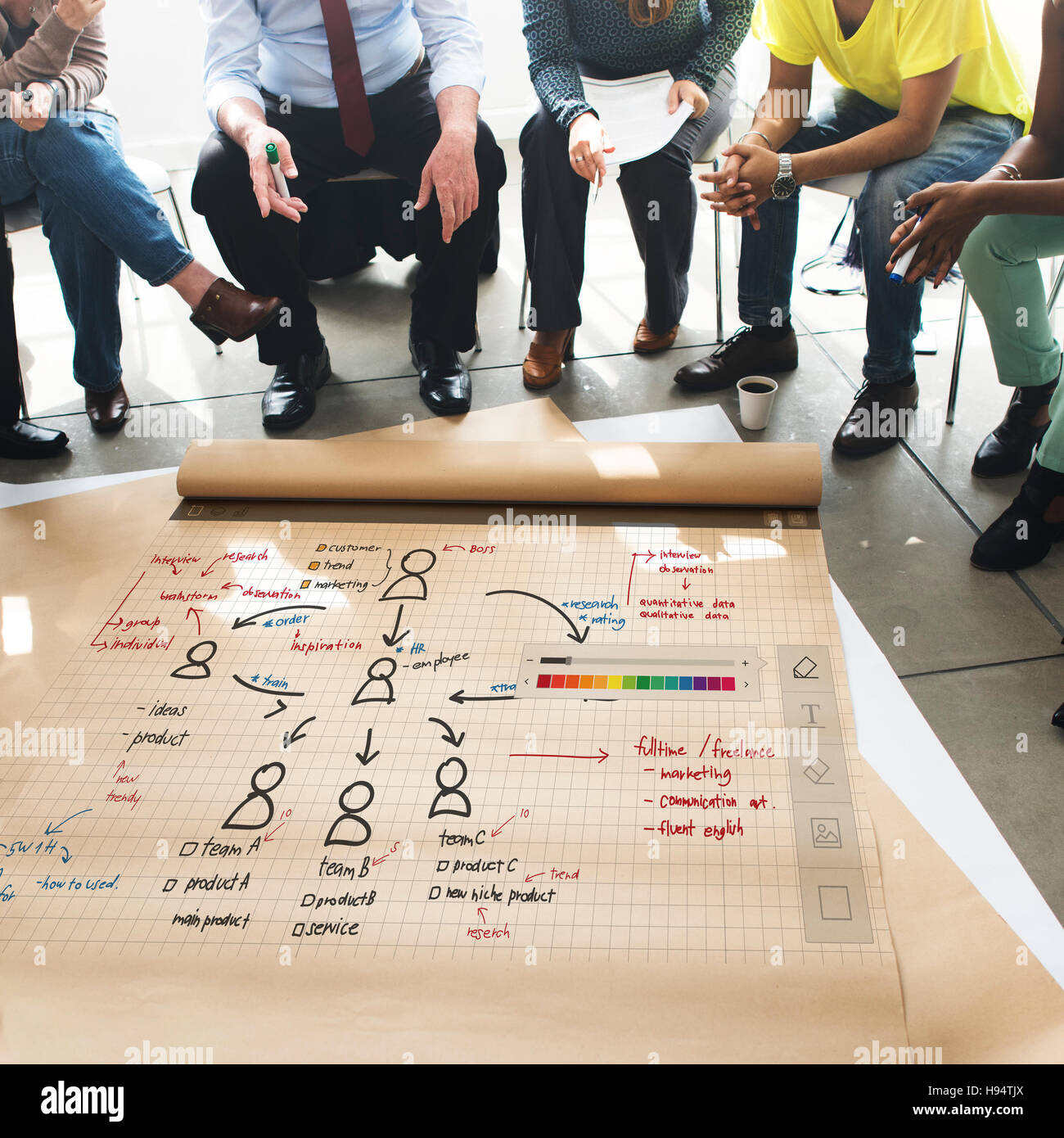 Organization Chart Management Planning Concept Stock Photo - Alamy