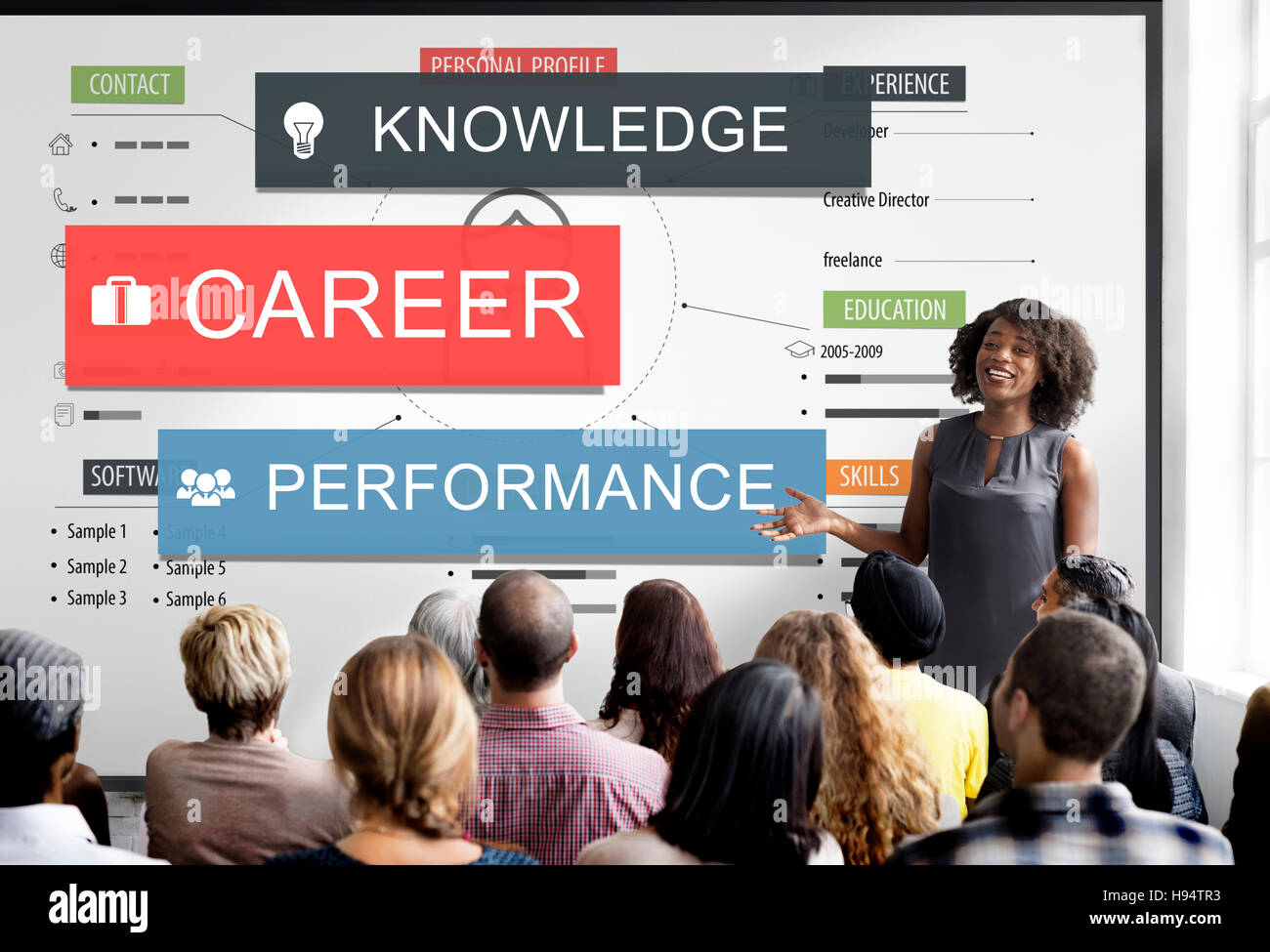 Career Performance Knowledge Word Concept Stock Photo - Alamy