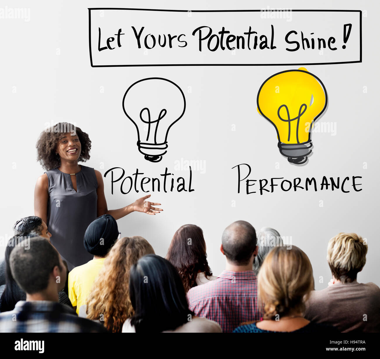 Potential Performance Capacity Motivation Skill Concept Stock Photo - Alamy