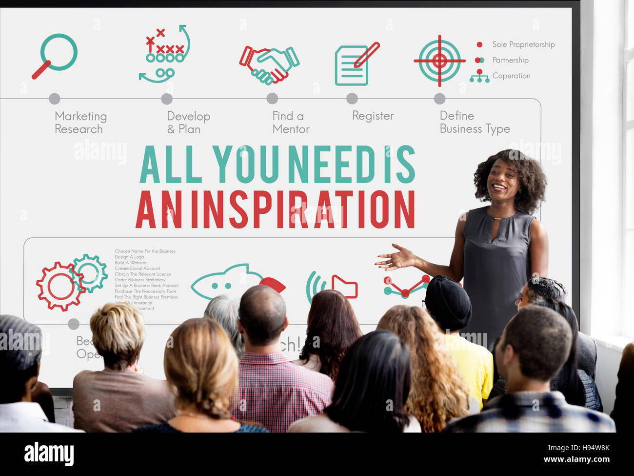 Inspiration Aspiration Creativity Innovate Motivate Concept Stock Photo ...