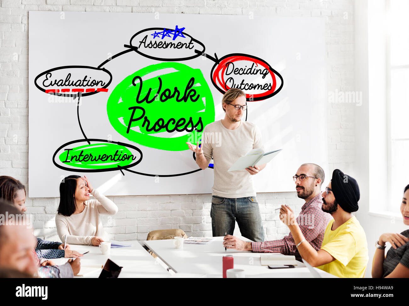 Work Process Plan Diagram Efficiency Concept Stock Photo - Alamy