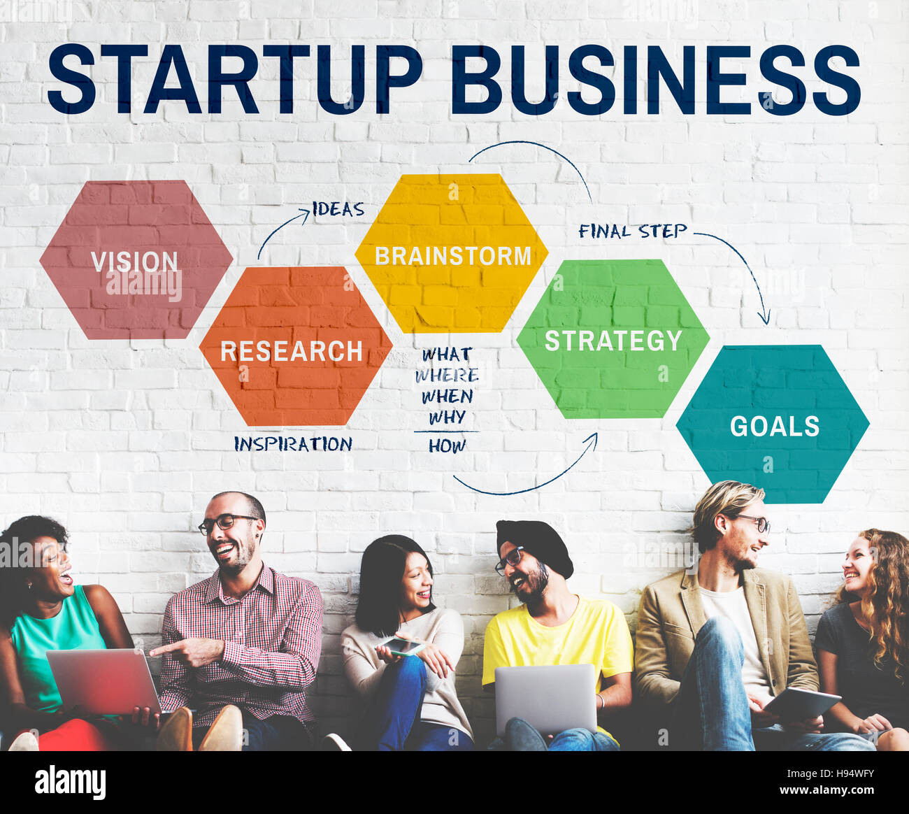 Startup Business Strategy Reserch Concept Stock Photo - Alamy