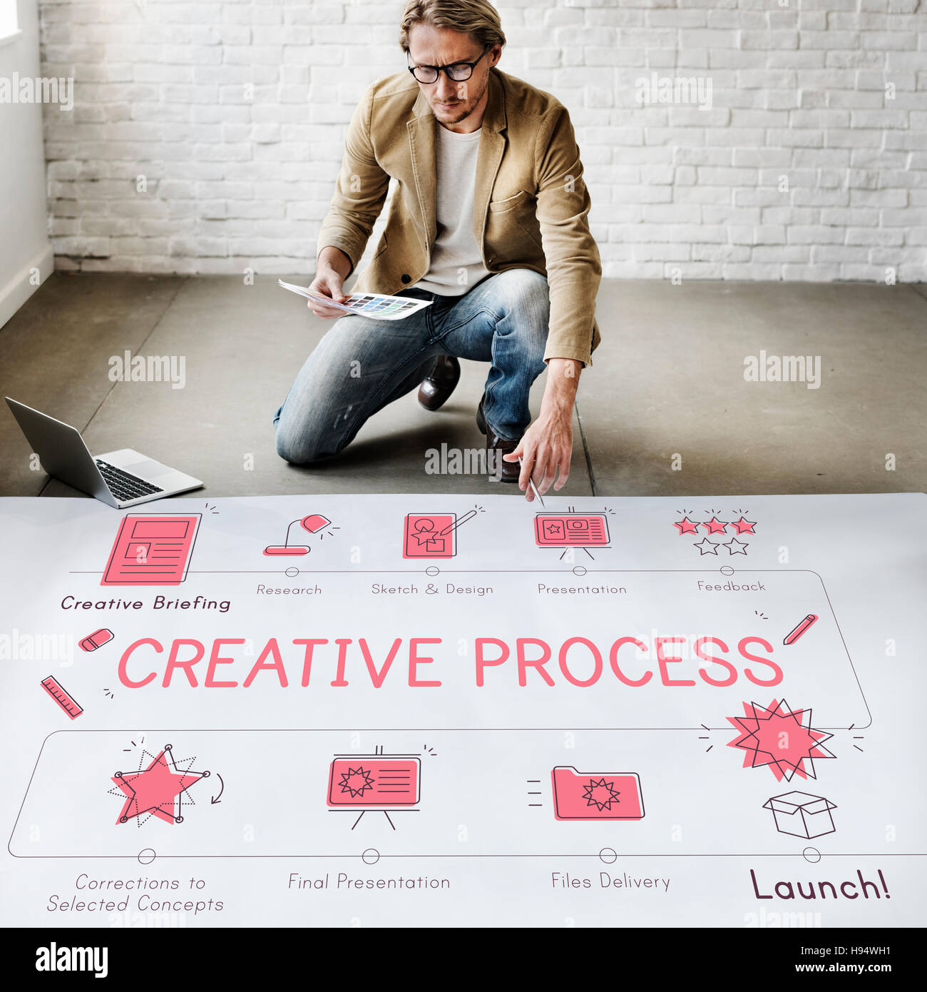 Creative Design Ideas Inspiration Innovation Concept Stock Photo - Alamy