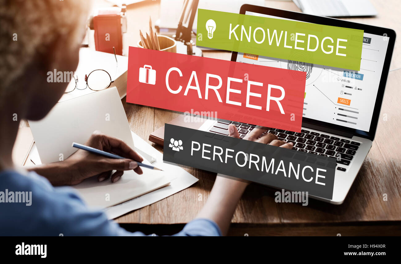 Career Performance Knowledge Word Concept Stock Photo - Alamy