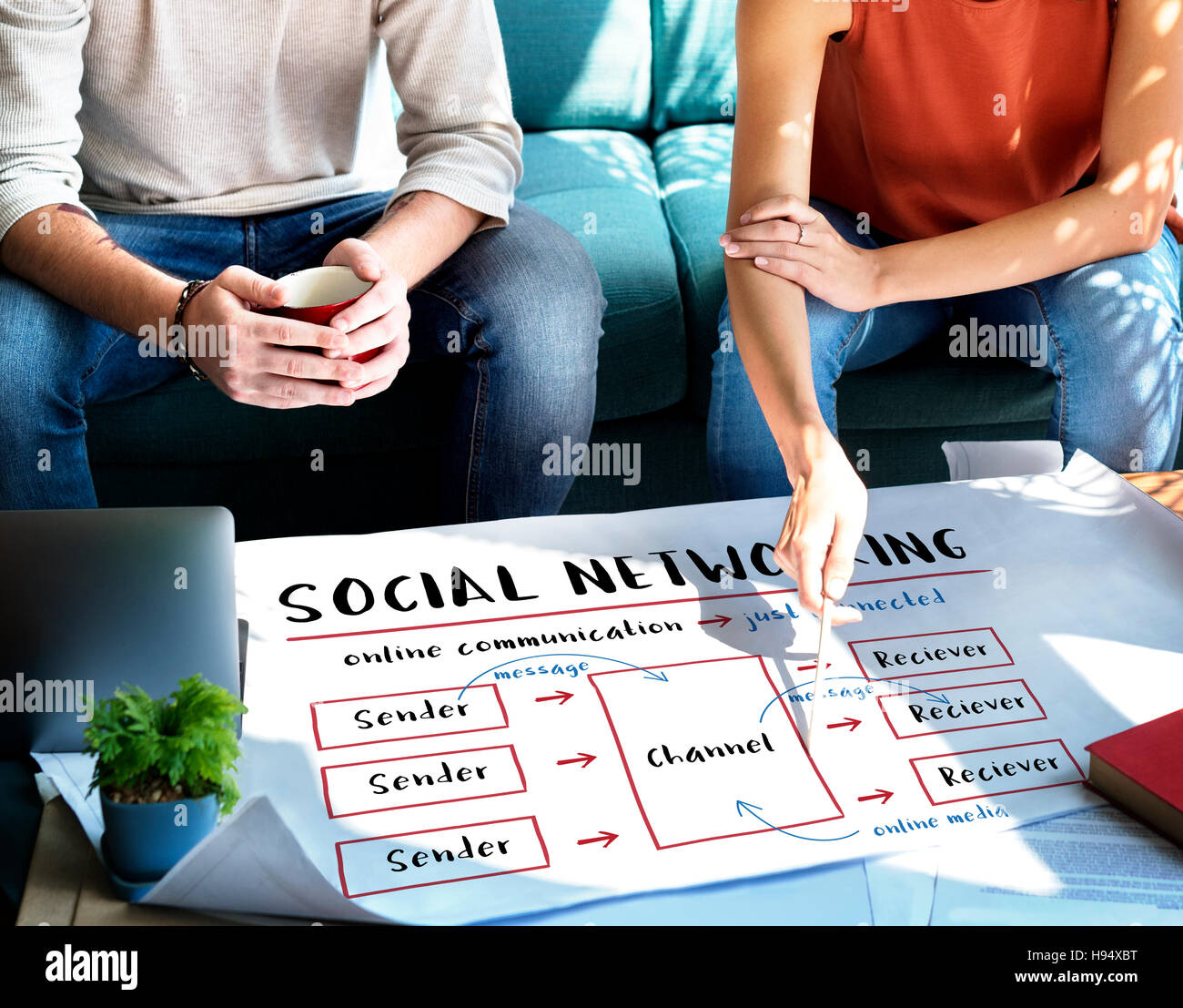 Social Networking Channel Diagram Graphic Concept Stock Photo - Alamy