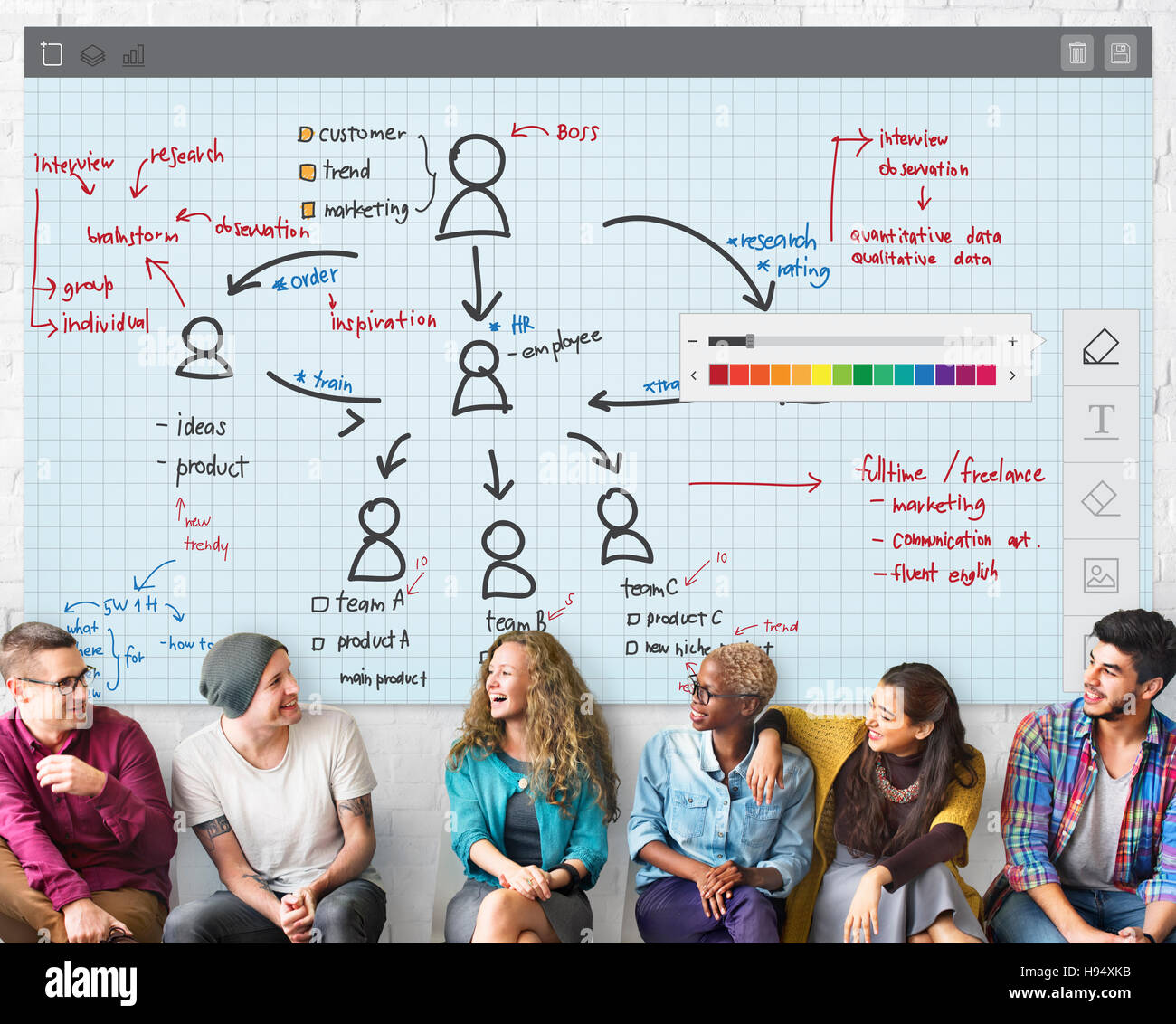 Organization Chart Management Planning Concept Stock Photo - Alamy