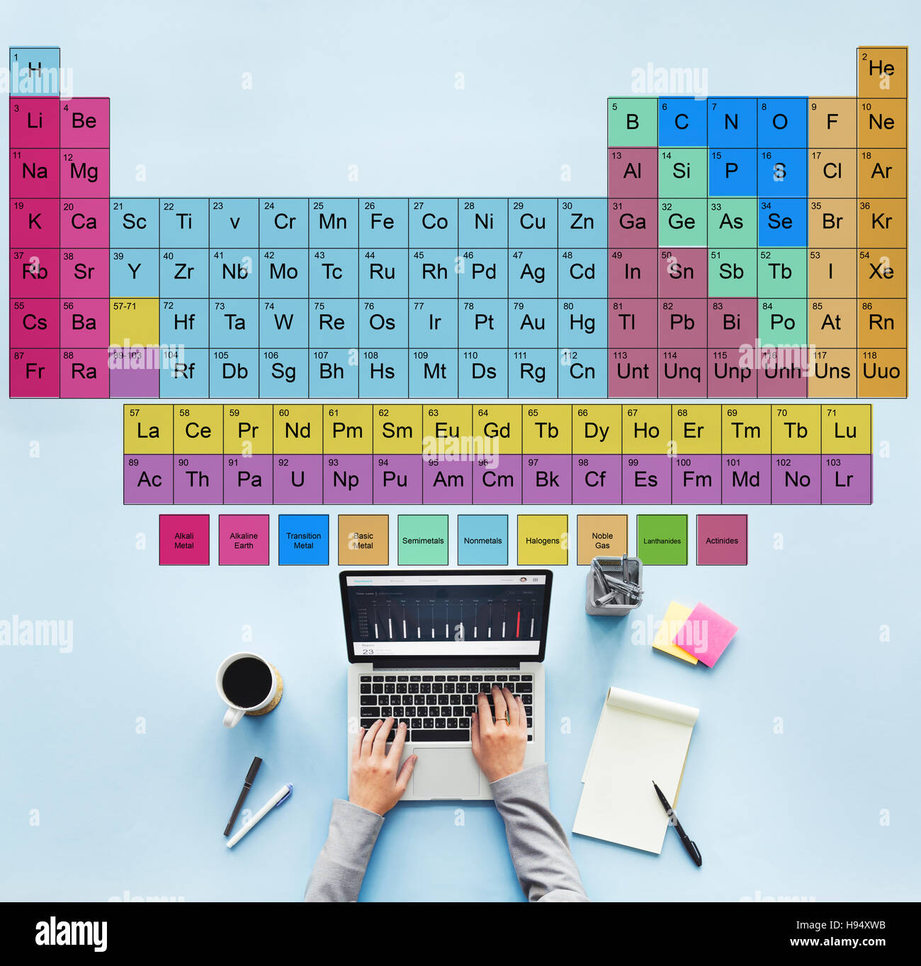 Periodic Table Chemical Chemistry Mendeleev Concept Stock Photo - Alamy