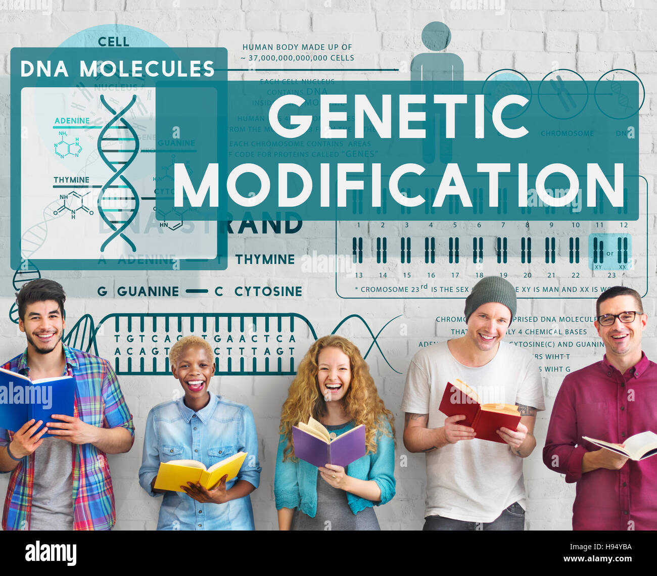 Genetic Mutation Modification Biology Chemistry Concept Stock Photo - Alamy