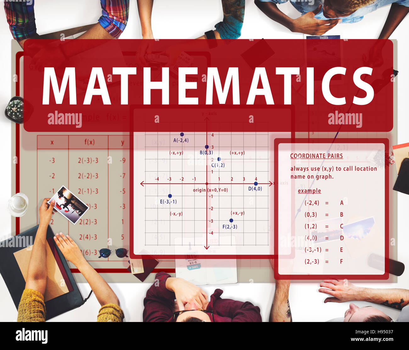 Mathematics Equation Calculate Algebra Function Concept Stock Photo - Alamy Mathematics Equation Calculate Algebra Function Concept Stock Photo - Alamy