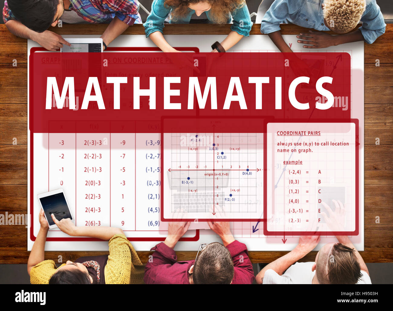 Mathematics Equation Calculate Algebra Function Concept Stock Photo - Alamy