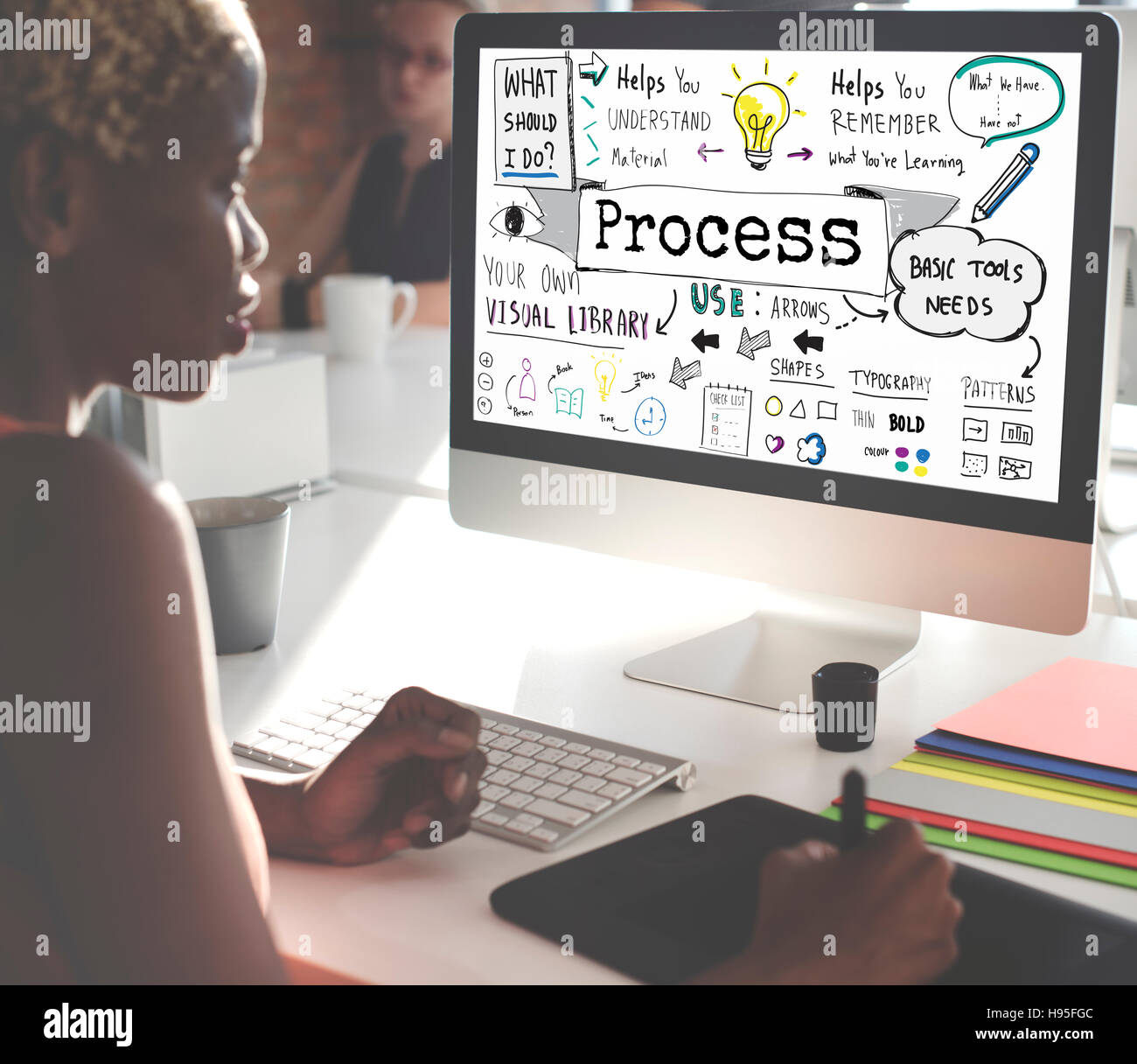 Process Action Activity Pratice Steps System Concept Stock Photo - Alamy
