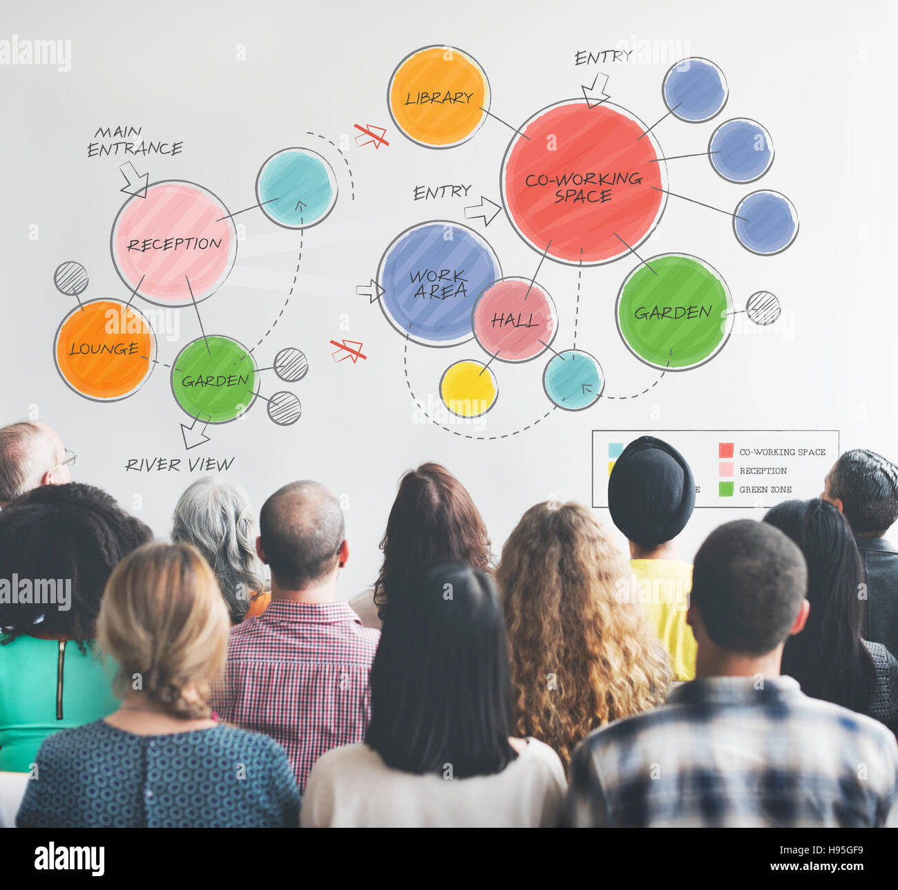 Mind Mapping High Resolution Stock Photography and Images - Alamy