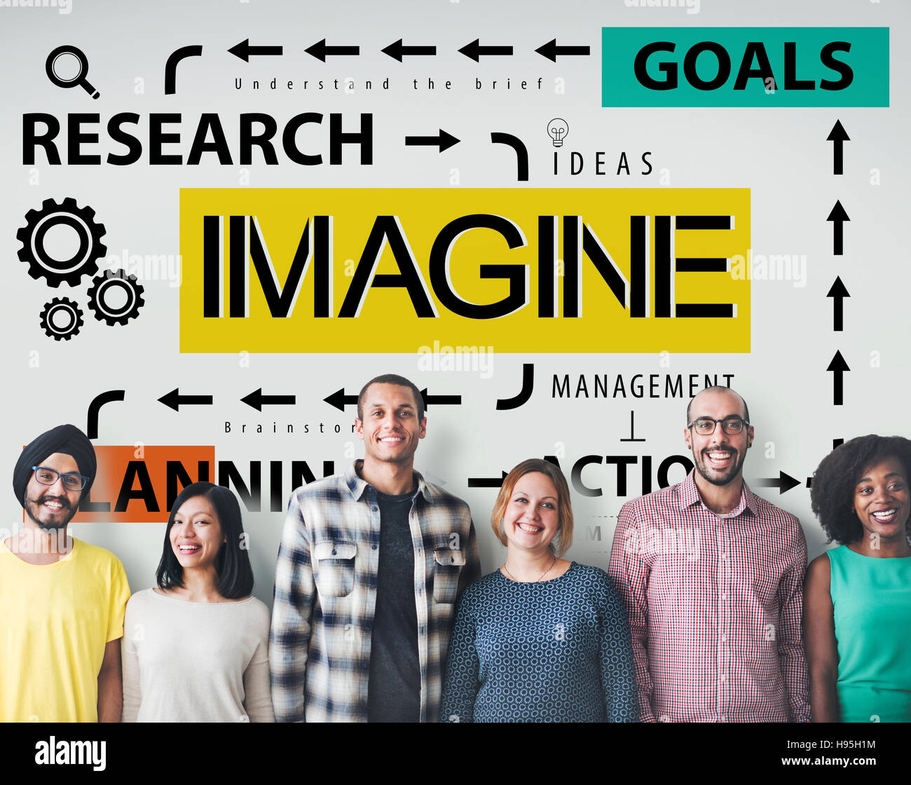 Imagine Imagination Research Goals Planning Concept Stock Photo - Alamy