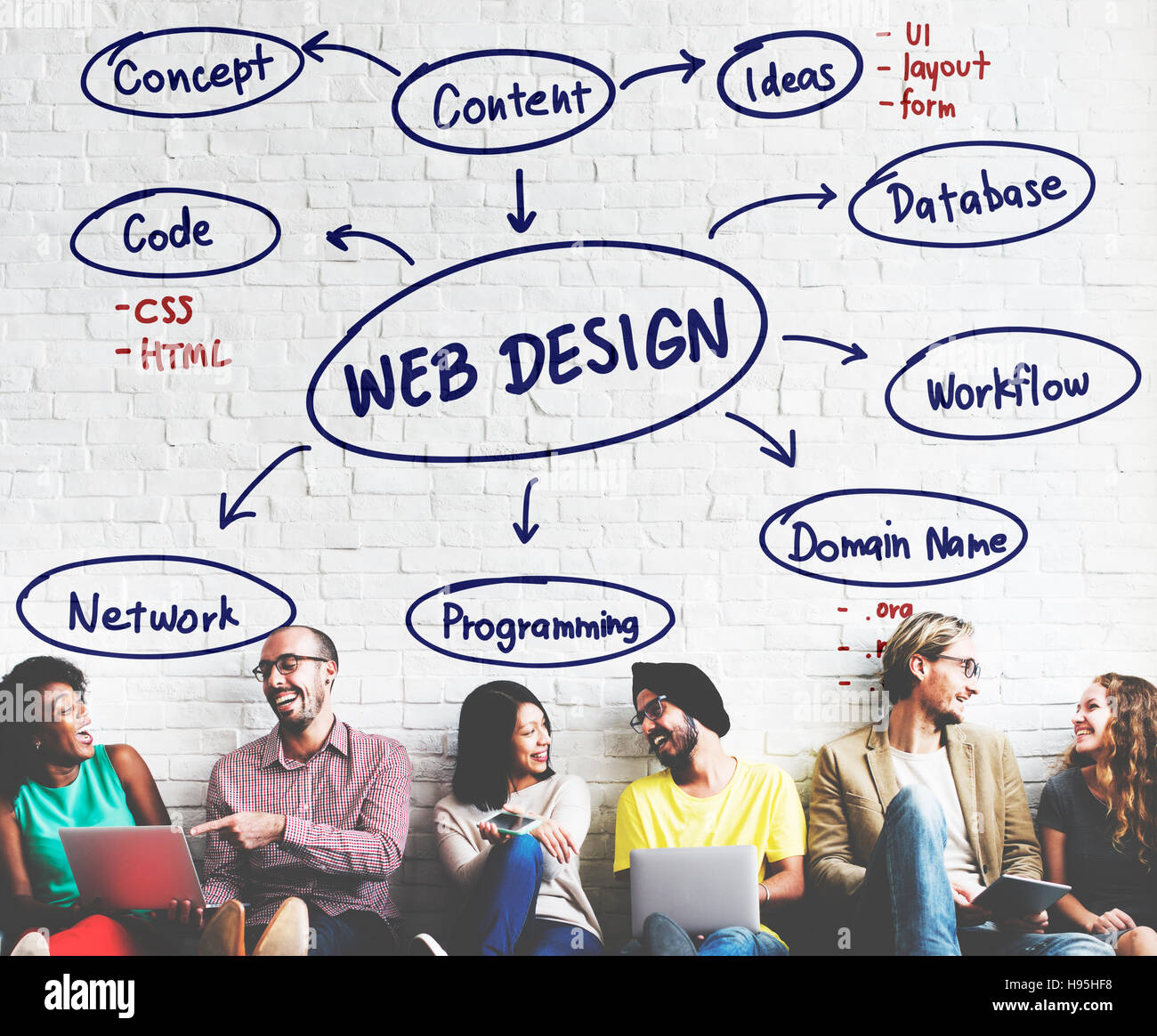 Web Design Ideas Creativity Programming Networking Software Concept ...
