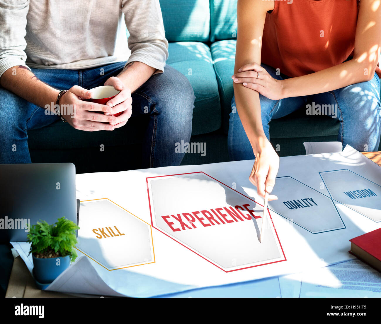Experience Knowledge Skill Wisdom Intelligence Concept Stock Photo - Alamy