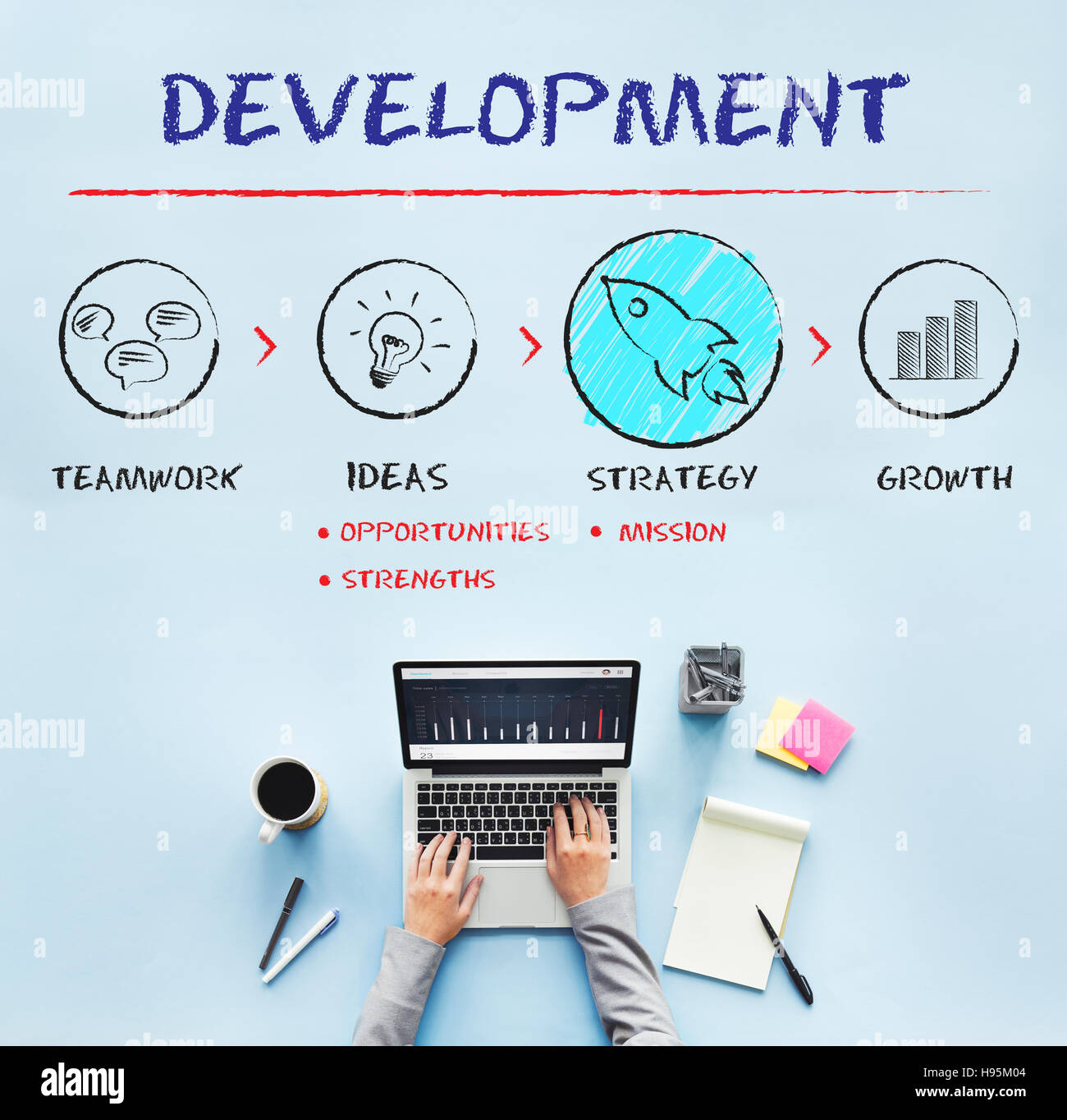 Development Business Plan Growth Strategy Concept Stock Photo - Alamy