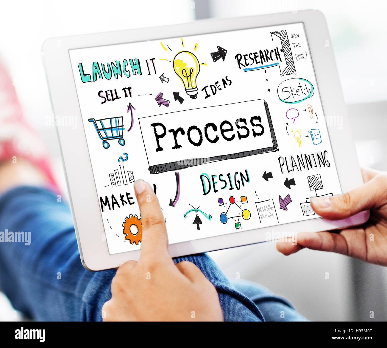 Process Research Sketch Planning Design Graphic Concept Stock Photo - Alamy
