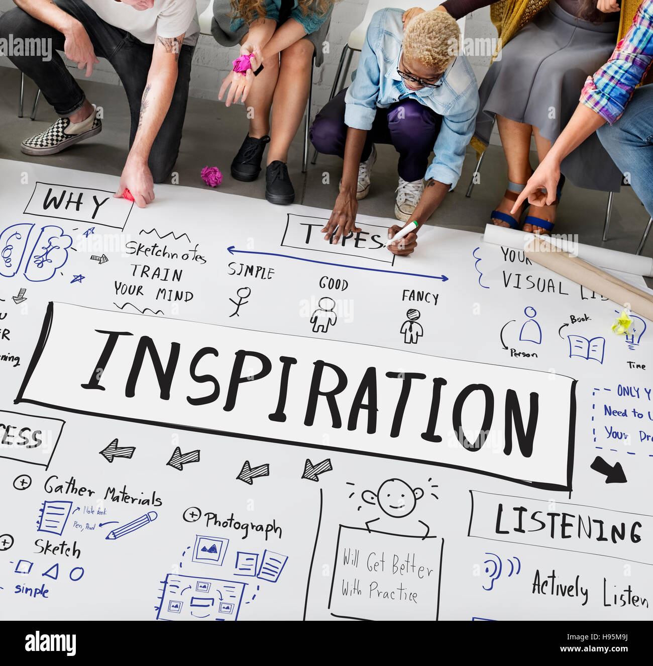 Sketching Visual Notes Design Handwriting Ideas Concept Stock Photo - Alamy