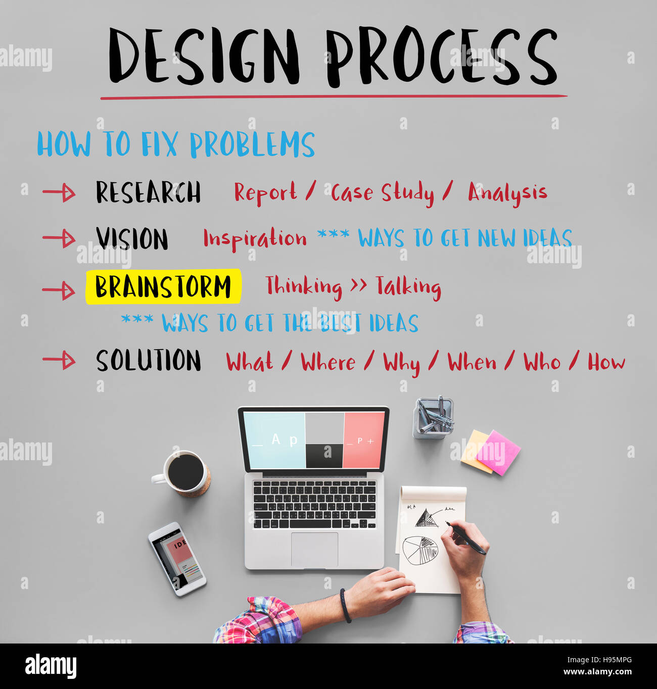 Design Creative Process Solution Concept Stock Photo - Alamy