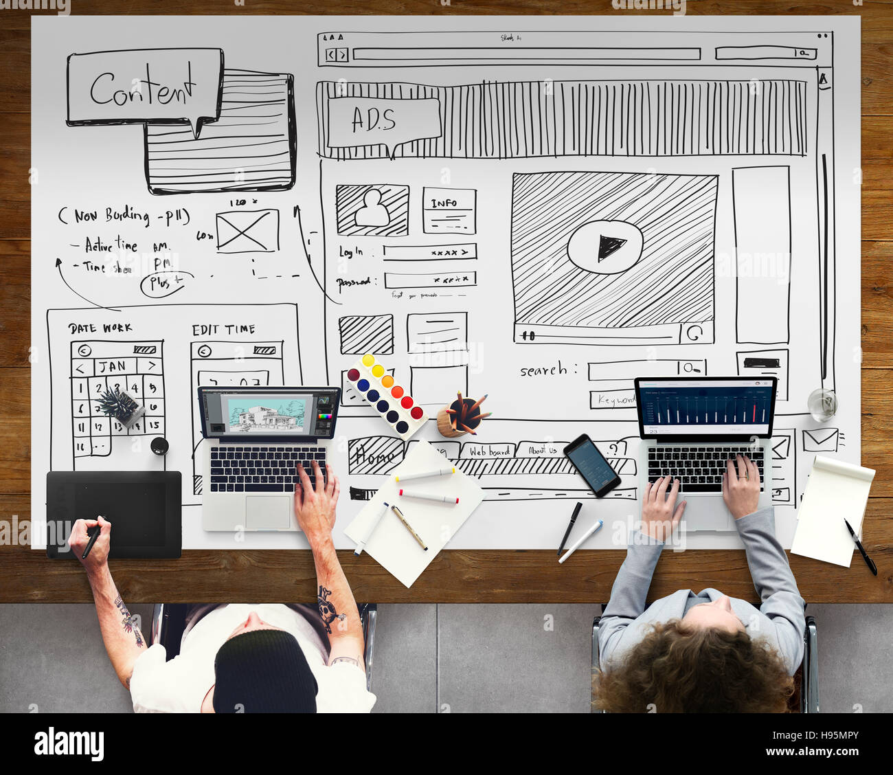 Content Creative Technology Planning Graphic Concept Stock Photo - Alamy