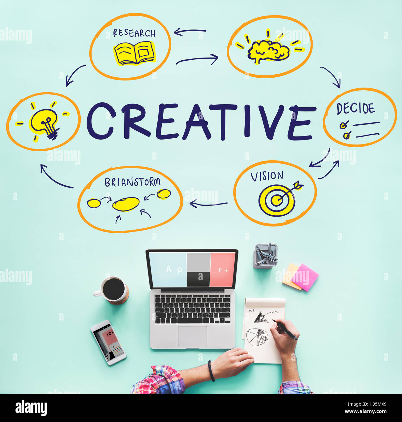 Creative Creativity Innovation Design Vision Concept Stock Photo - Alamy