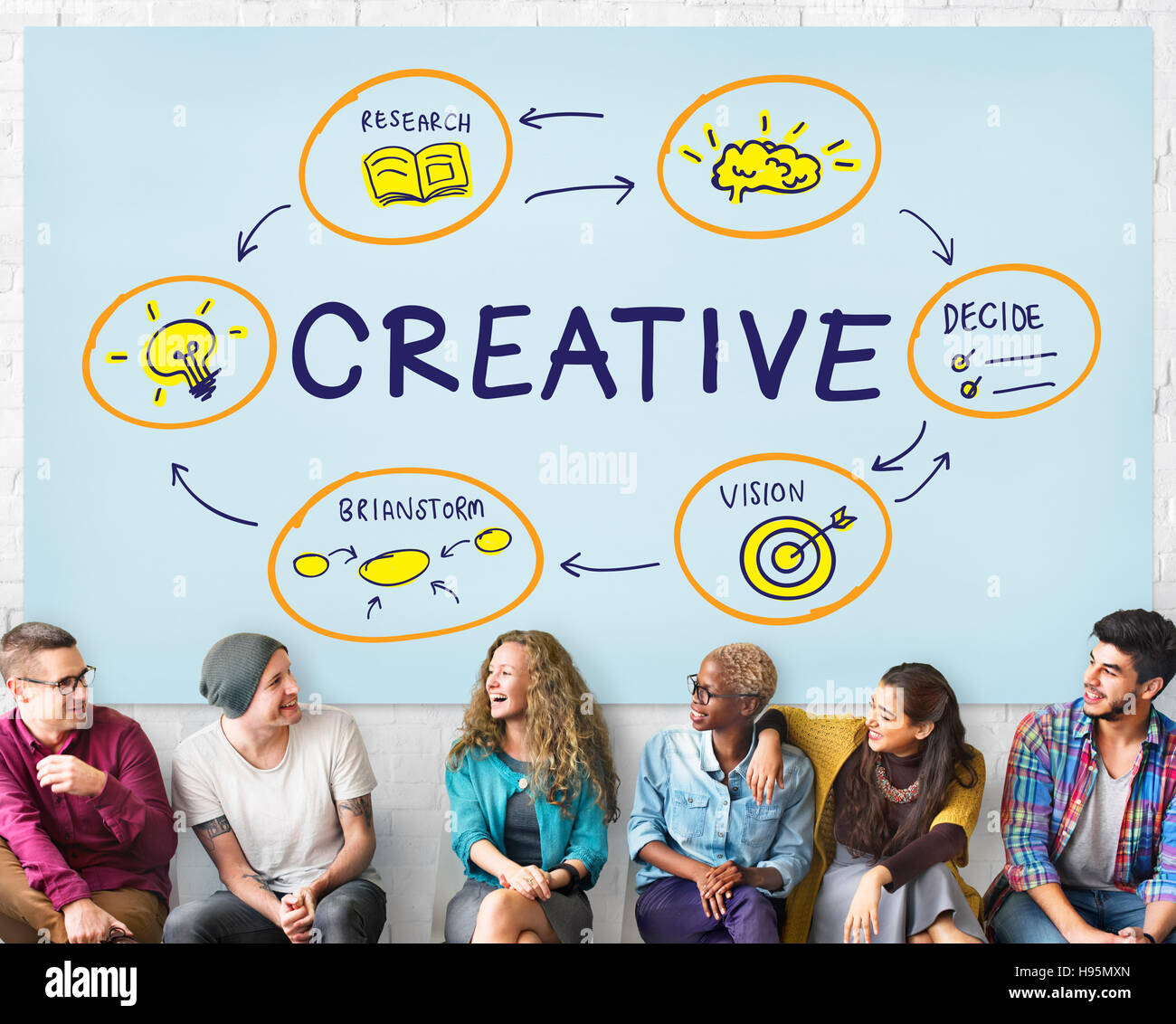 Creative Creativity Innovation Design Vision Concept Stock Photo - Alamy Creative Creativity Innovation Design Vision Concept Stock Photo - Alamy