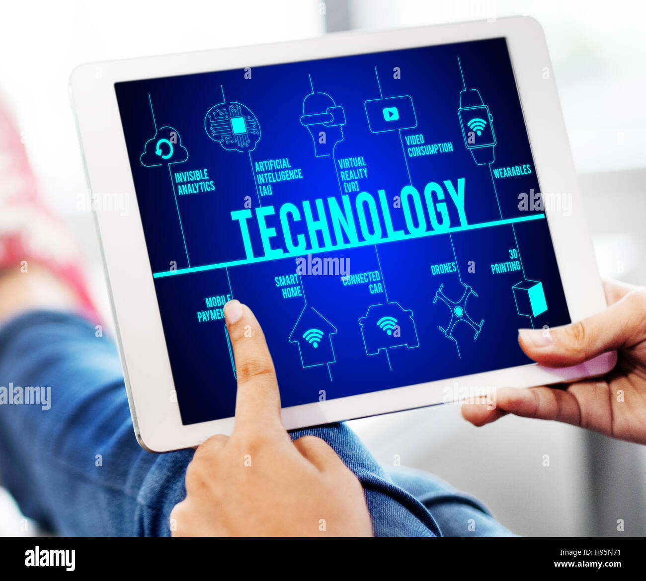 Smart Technology Inventions