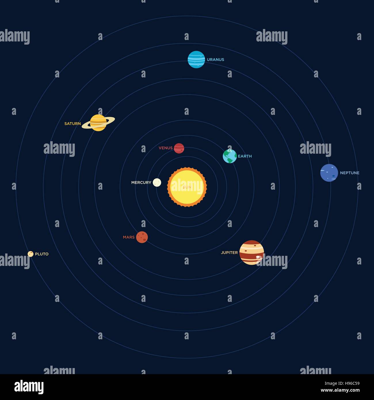 Solar system planet hi-res stock photography and images - Alamy