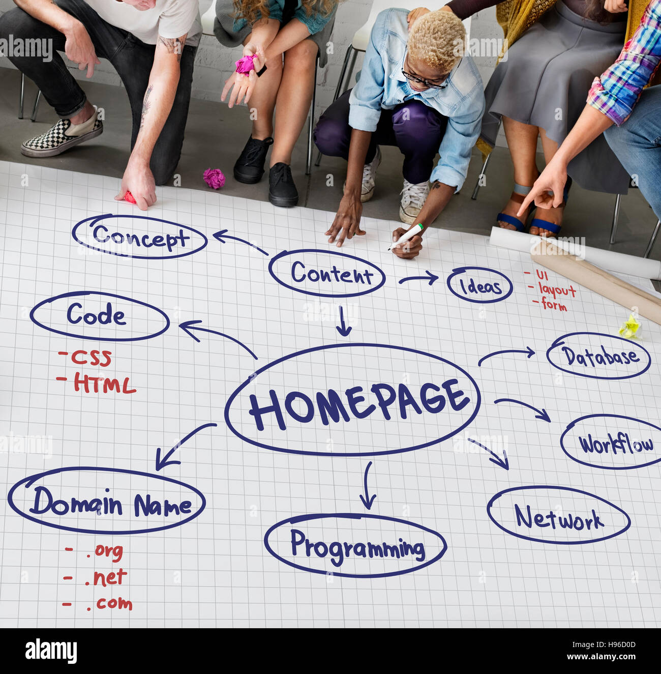 Homepage Computer Degital Internet Technology Concept Stock Photo - Alamy