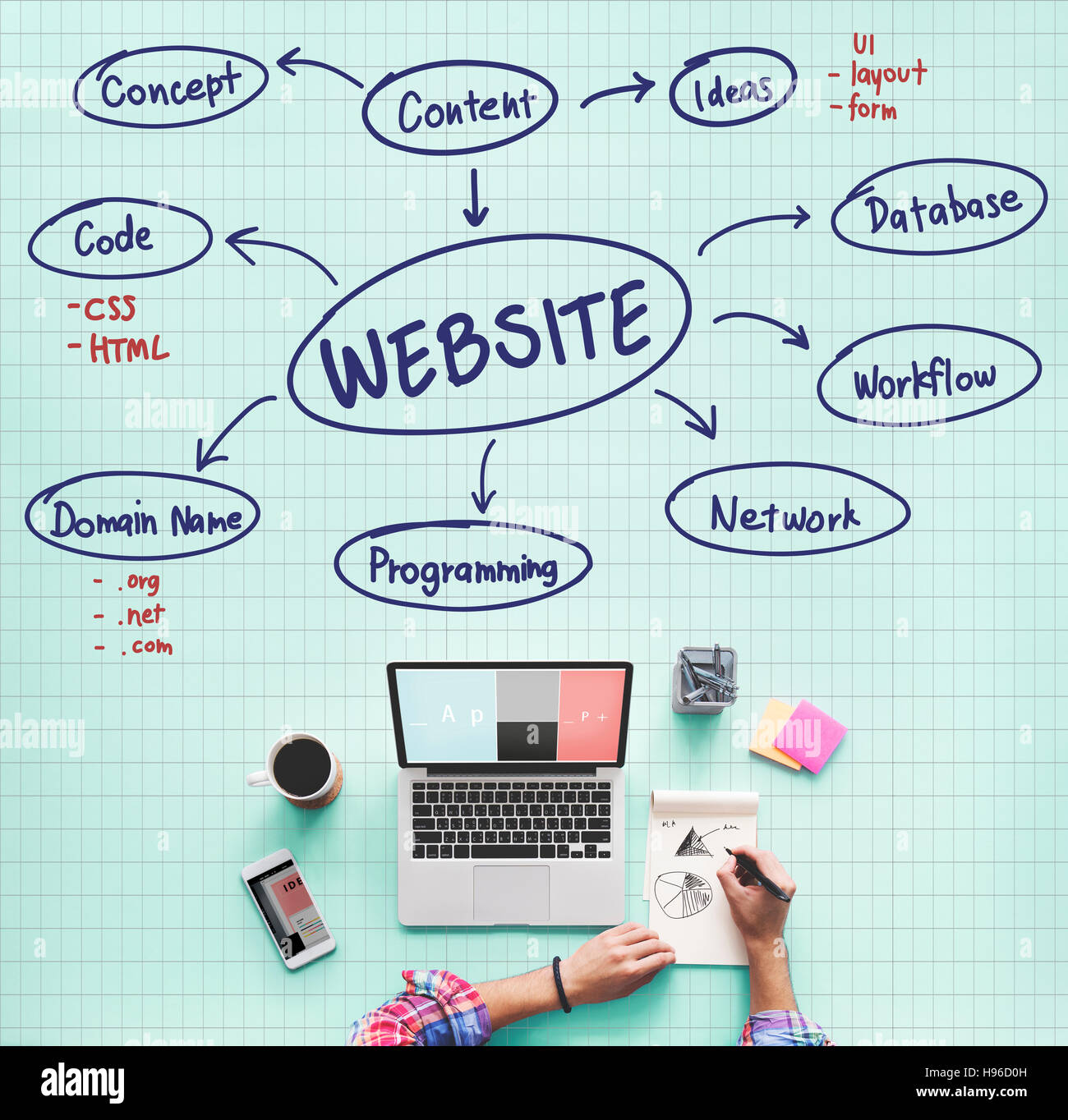 Website Connection Internet Networking Data Concept Stock Photo - Alamy