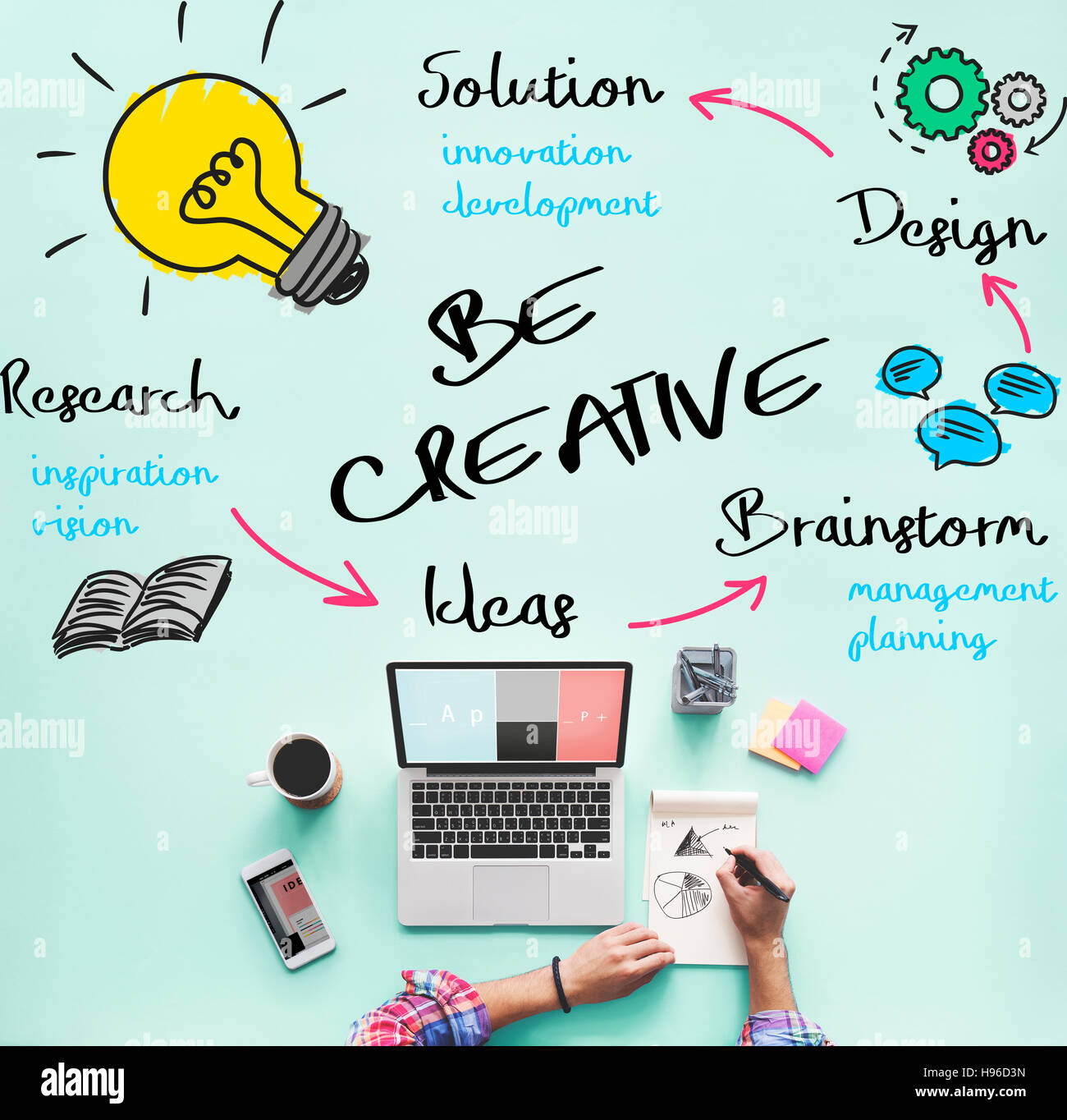 Creativity Design Process Graphics Concept Stock Photo - Alamy