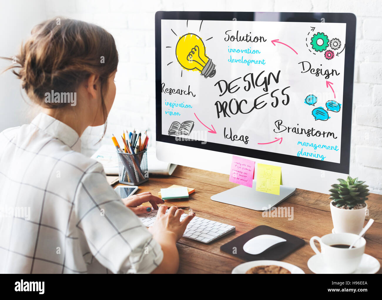 Creativity Design Process Graphics Concept Stock Photo - Alamy