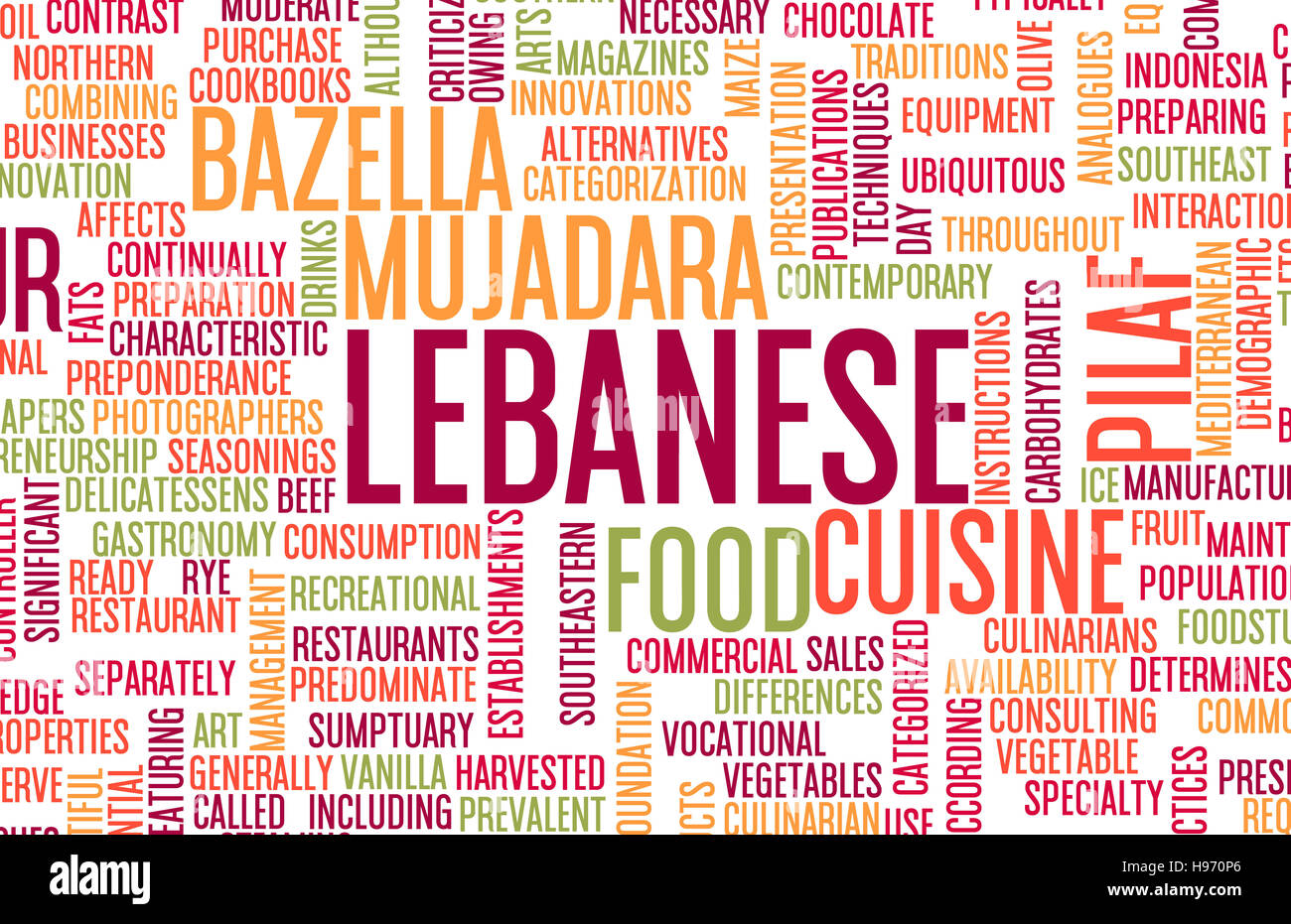 Lebanese Food and Cuisine Menu Background with Local Dishes Stock Photo ...