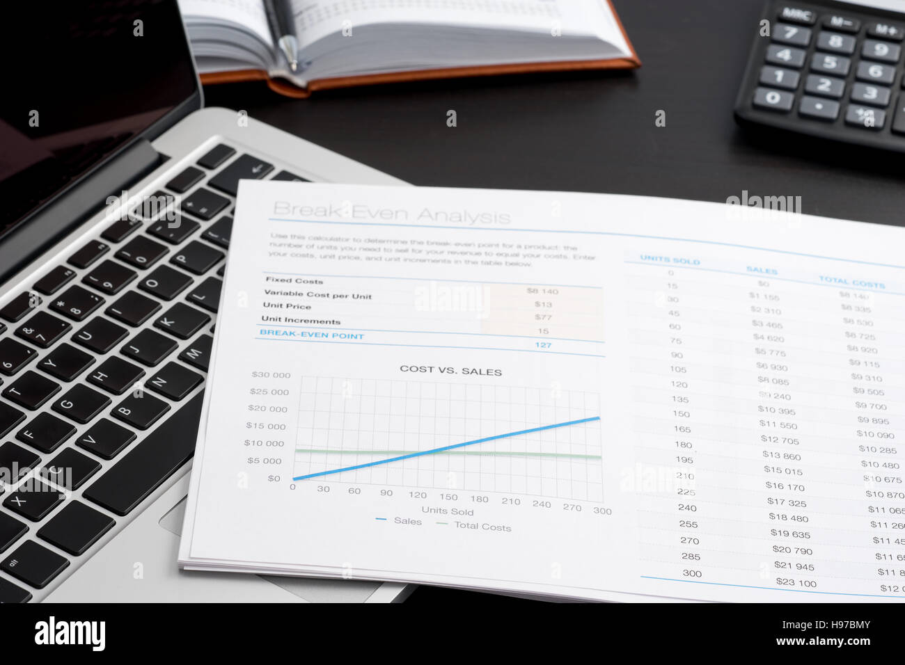 Calculators graphs hi-res stock photography and images - Alamy