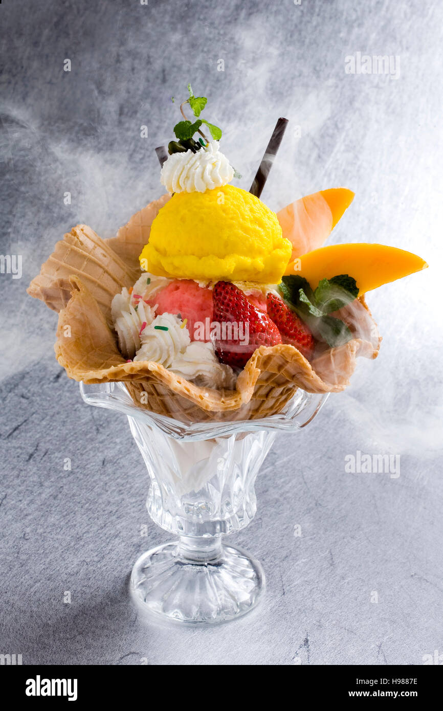 Ice Cream Sundae Background