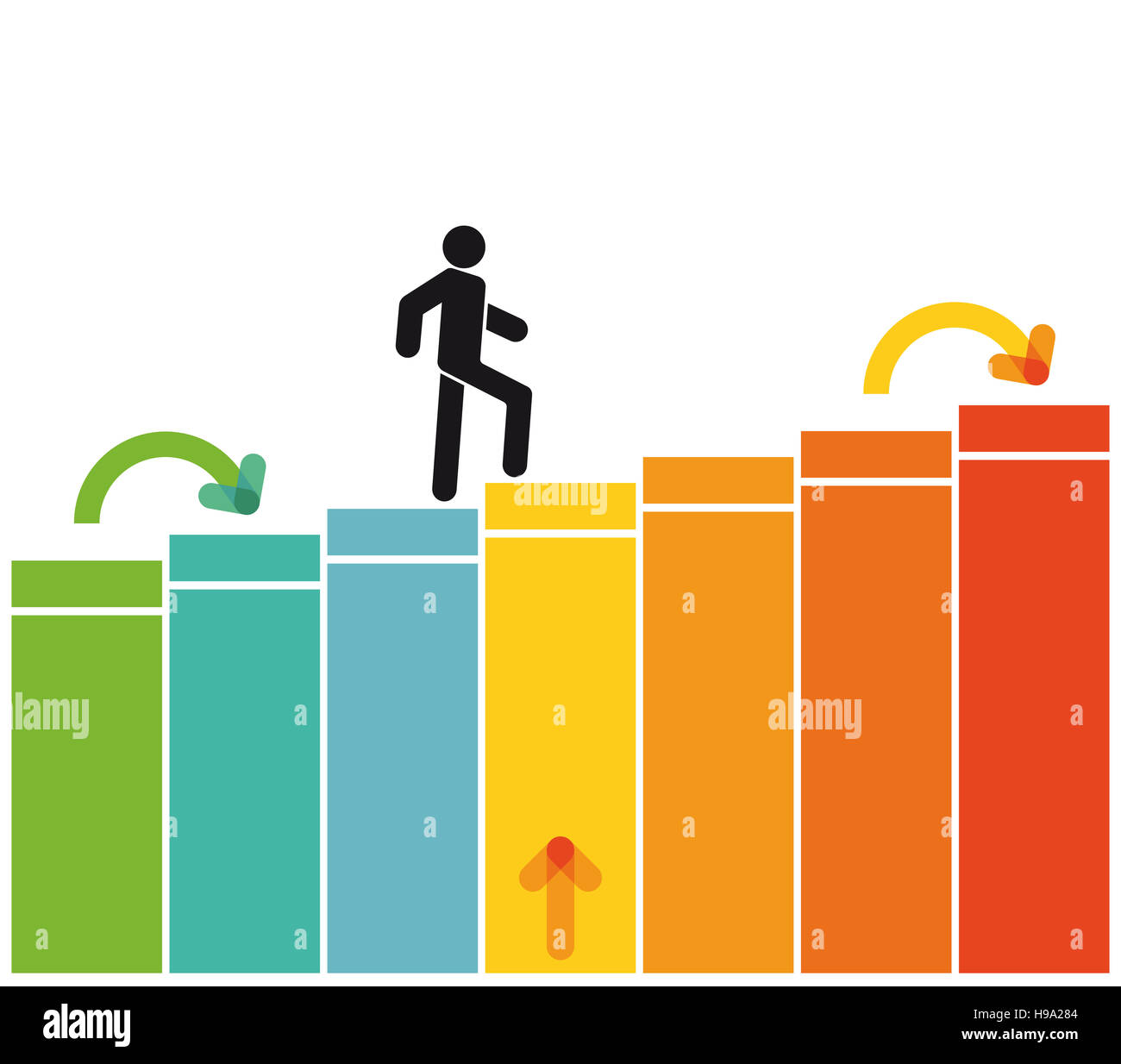 Step by step chart hi-res stock photography and images - Alamy